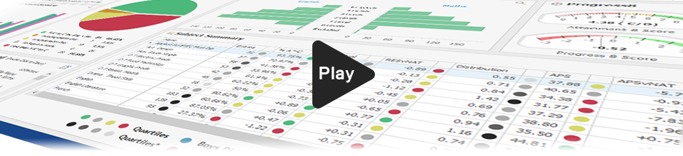 Features | 4Matrix Online